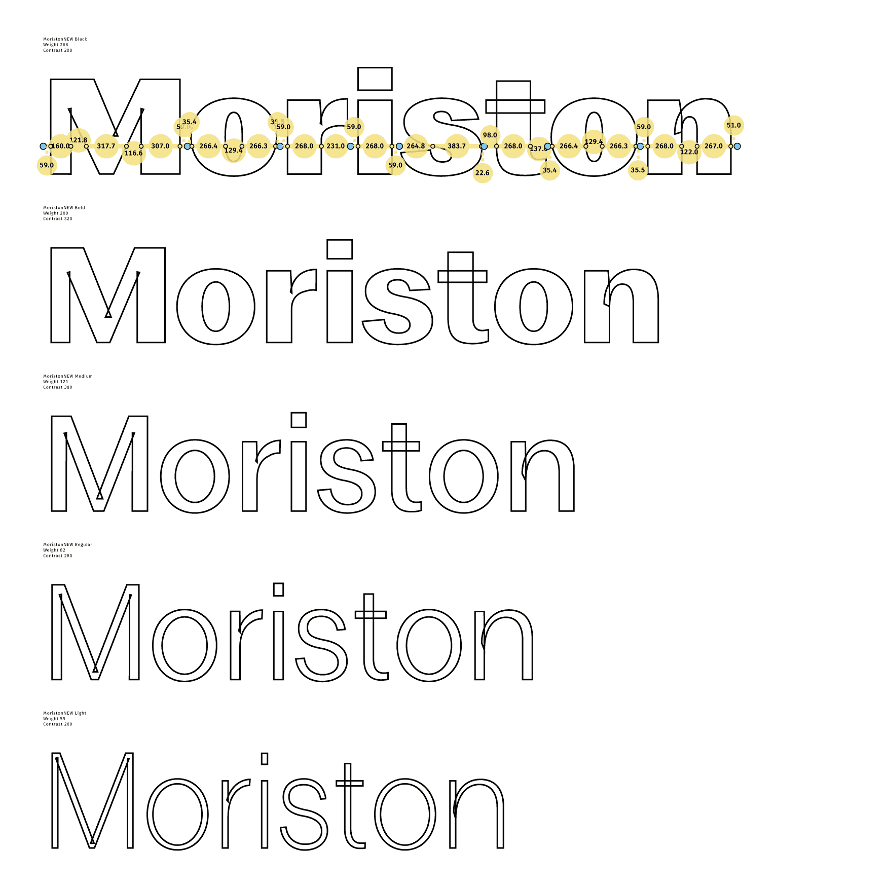 Efficient Web Type, c. 1556 · Kenneth Ormandy